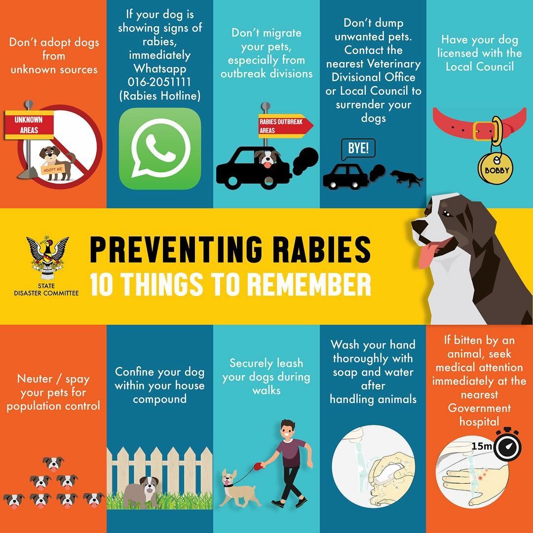 Staff Directory - Laman Web Pentadbiran Bahagian Serian